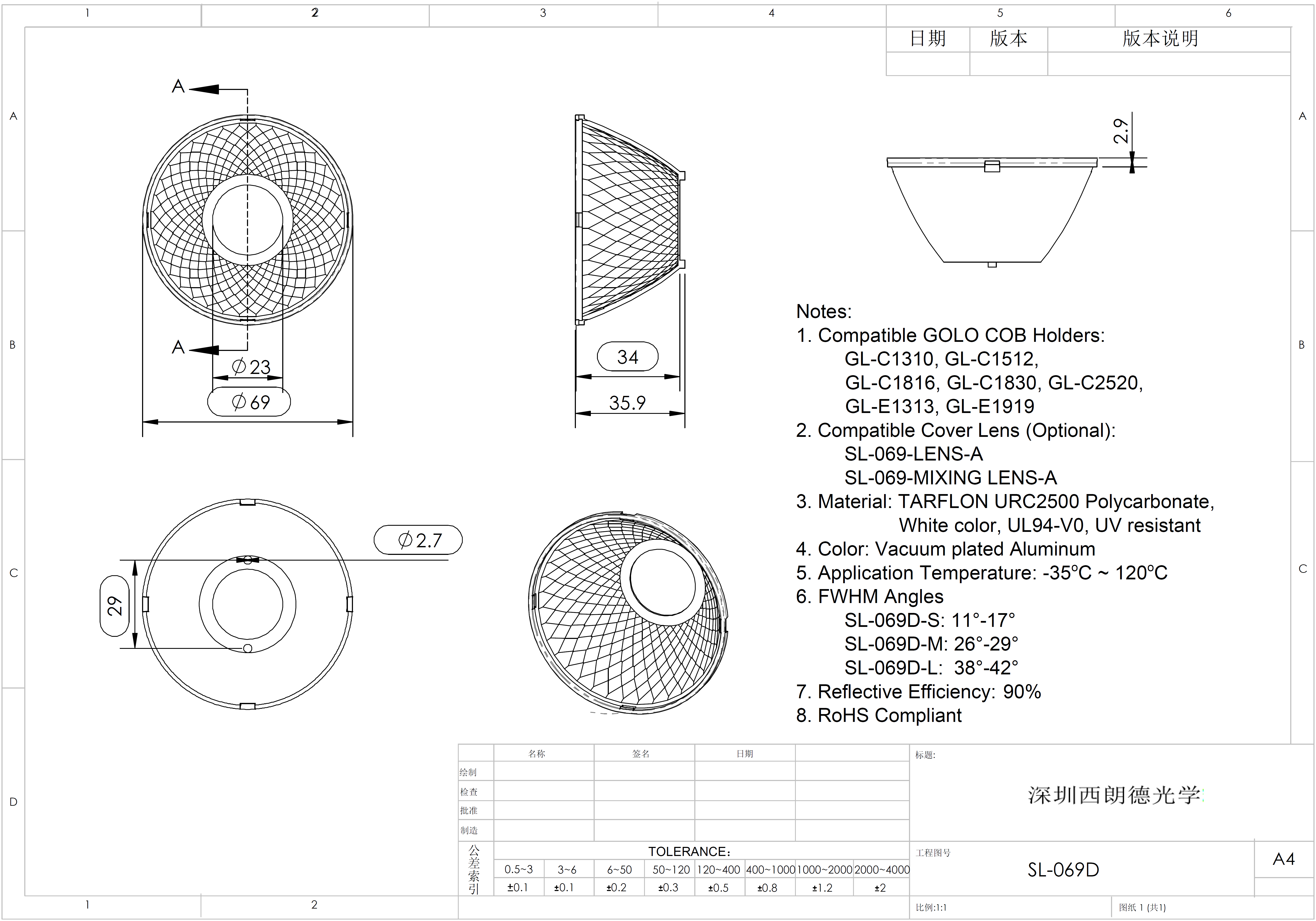 Part # SL-069D, COB LED Reflectors On Mitronix, Inc.