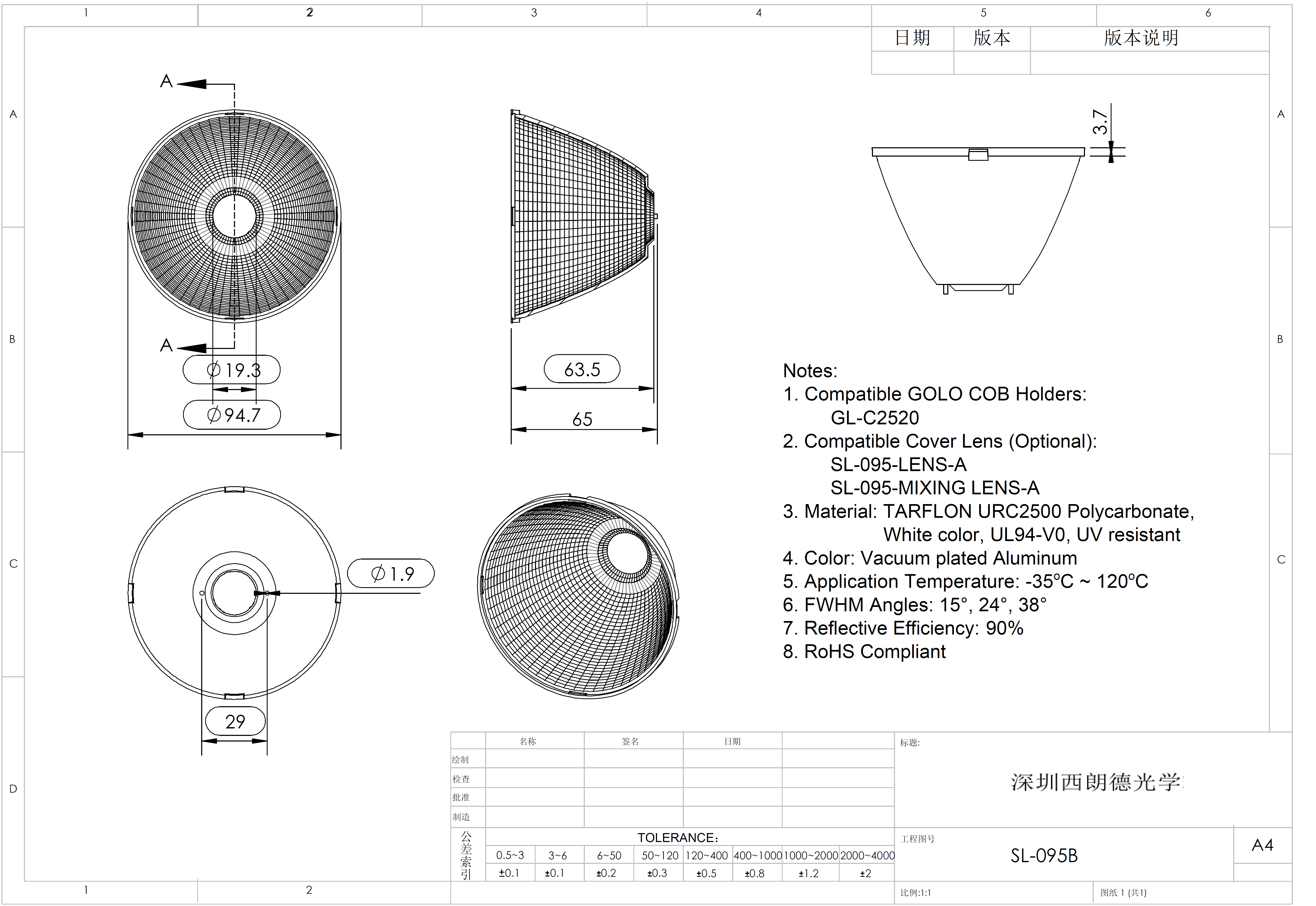 Part # SL-095B, COB LED Reflectors On Mitronix, Inc.